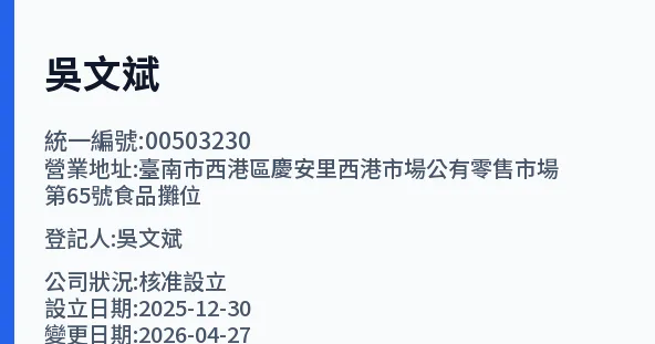 吳文斌的照片-統編 00503230(臺南市) 公司登記資料與營業項目詳細圖表