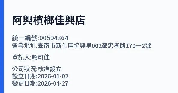 阿興檳榔佳興店的照片-統編 00504364(臺南市) 公司登記資料與營業項目詳細圖表