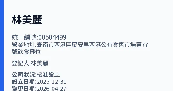 林美麗的照片-統編 00504499(臺南市) 公司登記資料與營業項目詳細圖表