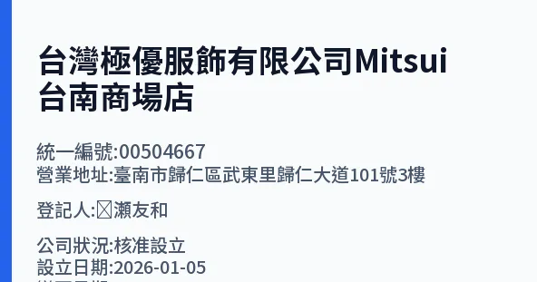 台灣極優服飾有限公司Mitsui台南商場店的照片-統編 00504667(臺南市) 公司登記資料與營業項目詳細圖表