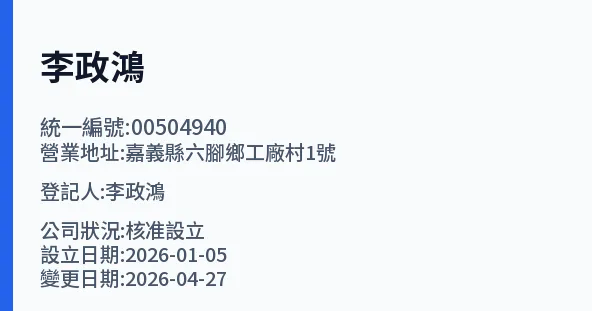 李政鴻的照片-統編 00504940(嘉義縣) 公司登記資料與營業項目詳細圖表