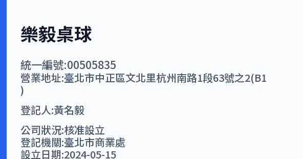 樂毅桌球的照片-統編 00505835(臺北市) 公司登記資料與營業項目詳細圖表