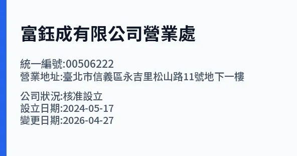 富鈺成有限公司營業處的照片-統編 00506222(臺北市) 公司登記資料與營業項目詳細圖表