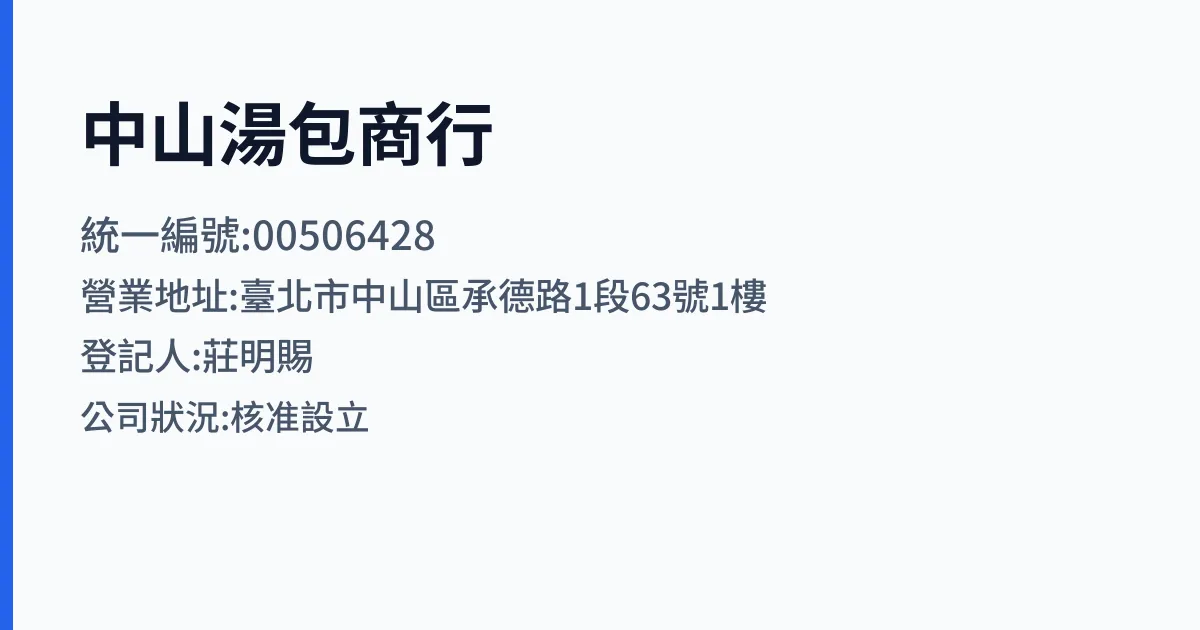 中山湯包商行 - 統編 00506428(臺北市) 公司登記資料與營業項目詳細圖表