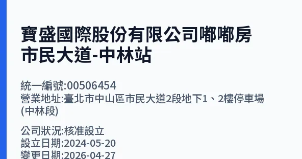 寶盛國際股份有限公司嘟嘟房市民大道-中林站的照片-統編 00506454(臺北市) 公司登記資料與營業項目詳細圖表