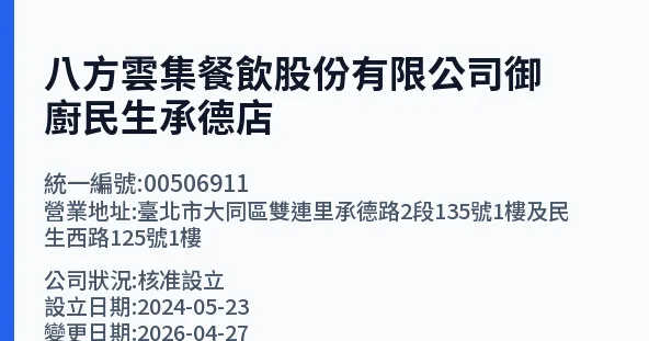 八方雲集餐飲股份有限公司御廚民生承德店的照片-統編 00506911(臺北市) 公司登記資料與營業項目詳細圖表