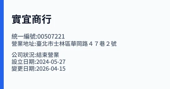 實宜商行的照片-統編 00507221(臺北市) 公司登記資料與營業項目詳細圖表