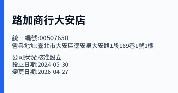 路加商行大安店的照片-統編 00507658(臺北市) 公司登記資料與營業項目詳細圖表