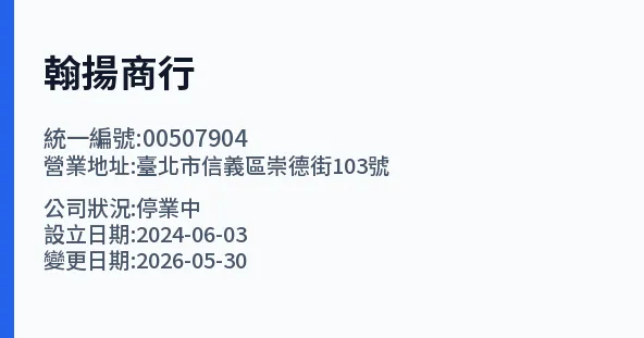 翰揚商行的照片-統編 00507904(臺北市) 公司登記資料與營業項目詳細圖表