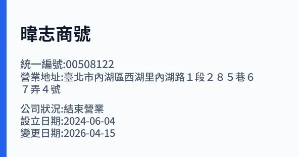 暐志商號的照片-統編 00508122(臺北市) 公司登記資料與營業項目詳細圖表