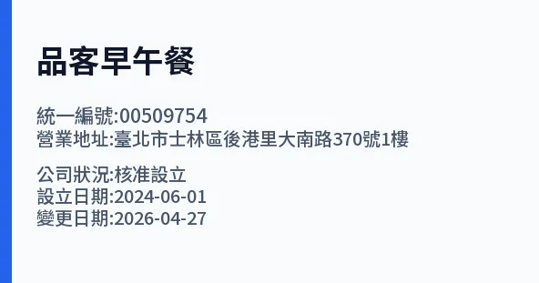 品客早午餐的照片-統編 00509754(臺北市) 公司登記資料與營業項目詳細圖表