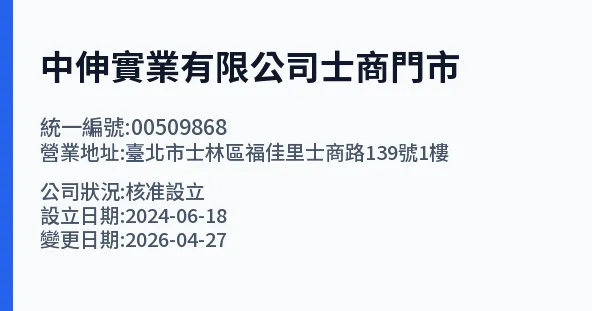 中伸實業有限公司士商門市的照片-統編 00509868(臺北市) 公司登記資料與營業項目詳細圖表