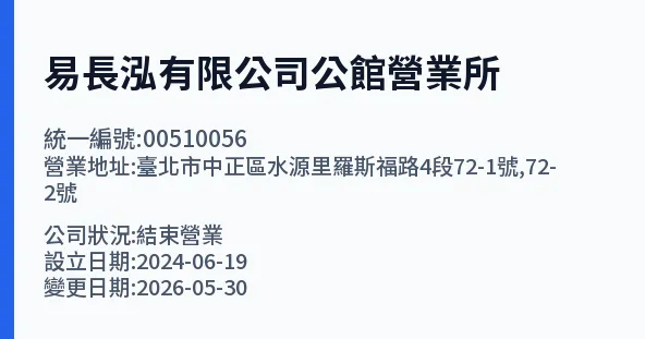 易長泓有限公司公館營業所的照片-統編 00510056(臺北市) 公司登記資料與營業項目詳細圖表