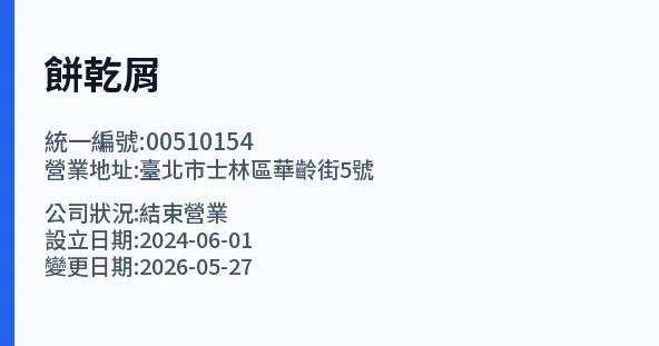 餅乾屑的照片-統編 00510154(臺北市) 公司登記資料與營業項目詳細圖表