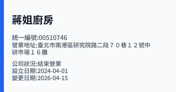 蔣姐廚房的照片-統編 00510746(臺北市) 公司登記資料與營業項目詳細圖表