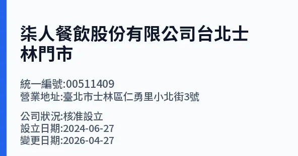 柒人餐飲股份有限公司台北士林門市的照片-統編 00511409(臺北市) 公司登記資料與營業項目詳細圖表