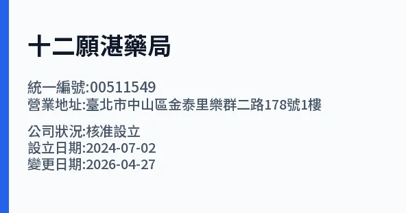十二願湛藥局的照片-統編 00511549(臺北市) 公司登記資料與營業項目詳細圖表