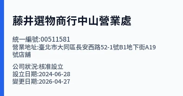 藤井選物商行中山營業處的照片-統編 00511581(臺北市) 公司登記資料與營業項目詳細圖表