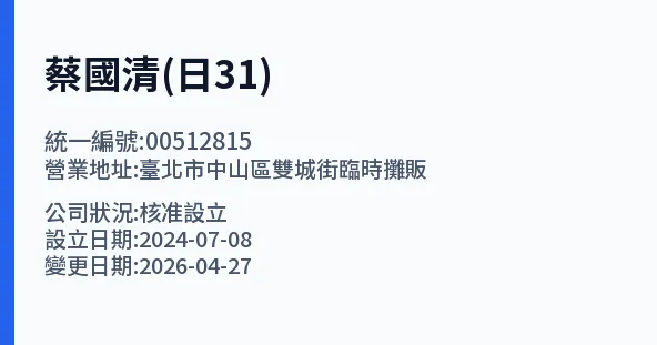 蔡國清(日31)的照片-統編 00512815(臺北市) 公司登記資料與營業項目詳細圖表