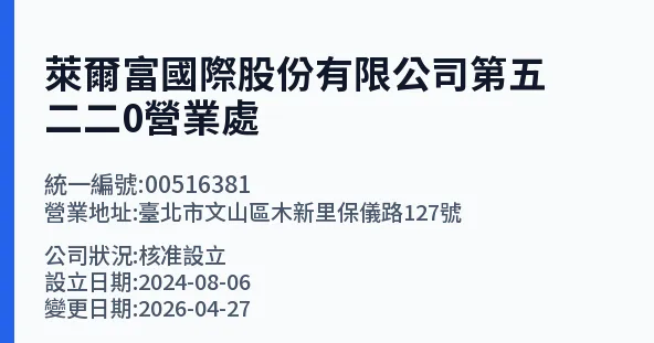 萊爾富國際股份有限公司第五二二0營業處的照片-統編 00516381(臺北市) 公司登記資料與營業項目詳細圖表