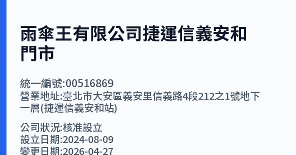 雨傘王有限公司捷運信義安和門市的照片-統編 00516869(臺北市) 公司登記資料與營業項目詳細圖表