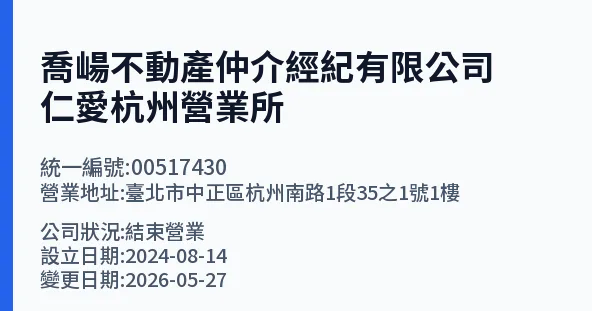 喬崵不動產仲介經紀有限公司仁愛杭州營業所的照片-統編 00517430(臺北市) 公司登記資料與營業項目詳細圖表