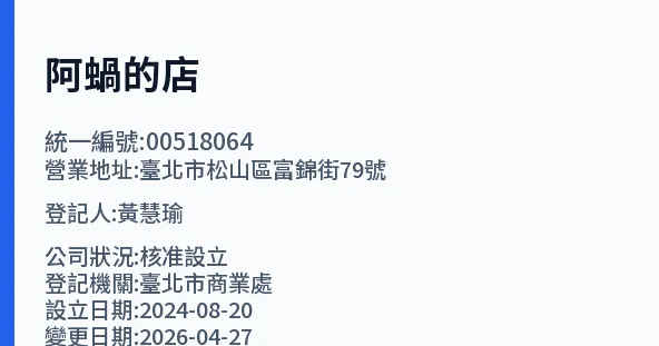 阿蝸的店的照片-統編 00518064(臺北市) 公司登記資料與營業項目詳細圖表