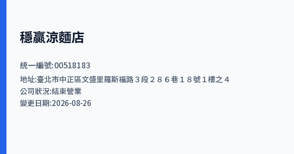 穩贏涼麵店的照片-統編 00518183(臺北市) 公司登記資料與營業項目詳細圖表