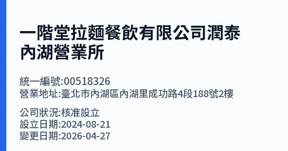 一階堂拉麵餐飲有限公司潤泰內湖營業所的照片-統編 00518326(臺北市) 公司登記資料與營業項目詳細圖表