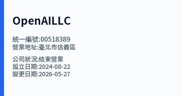 OpenAILLC的照片-統編 00518389(臺北市) 公司登記資料與營業項目詳細圖表
