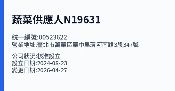 蔬菜供應人N19631的照片-統編 00523622(臺北市) 公司登記資料與營業項目詳細圖表