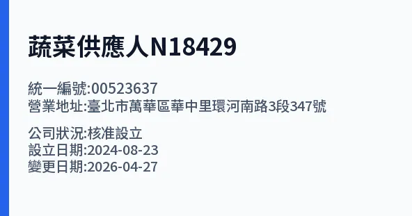 蔬菜供應人N18429的照片-統編 00523637(臺北市) 公司登記資料與營業項目詳細圖表