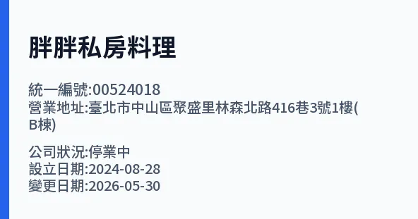 胖胖私房料理的照片-統編 00524018(臺北市) 公司登記資料與營業項目詳細圖表