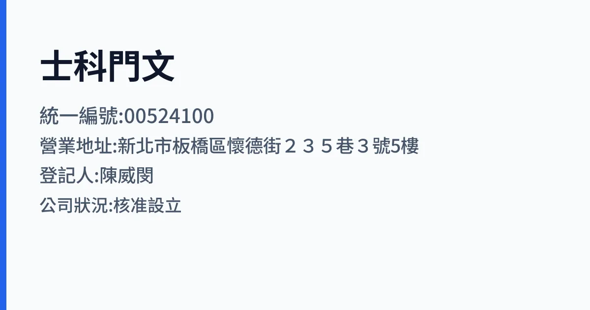 士科門文 - 統編 00524100(臺北市) 公司登記資料與營業項目詳細圖表