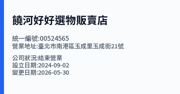饒河好好選物販賣店的照片-統編 00524565(臺北市) 公司登記資料與營業項目詳細圖表