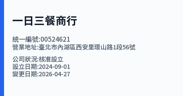 一日三餐商行的照片-統編 00524621(臺北市) 公司登記資料與營業項目詳細圖表