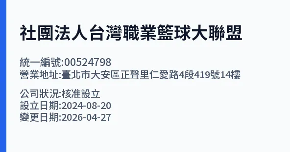 社團法人台灣職業籃球大聯盟的照片-統編 00524798(臺北市) 公司登記資料與營業項目詳細圖表