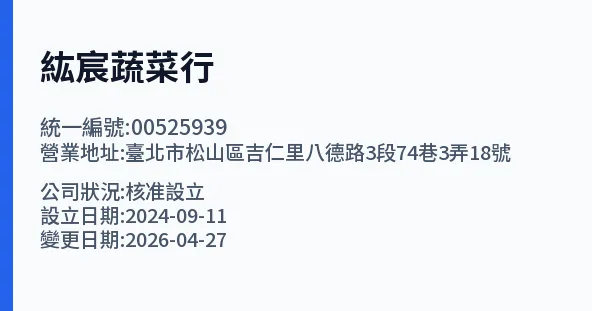 紘宸蔬菜行的照片-統編 00525939(臺北市) 公司登記資料與營業項目詳細圖表