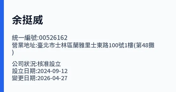 余挺威的照片-統編 00526162(臺北市) 公司登記資料與營業項目詳細圖表