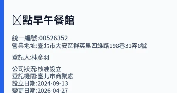 䇺點早午餐館的照片-統編 00526352(臺北市) 公司登記資料與營業項目詳細圖表