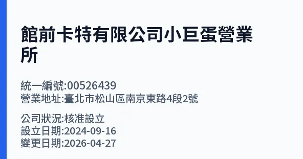 館前卡特有限公司小巨蛋營業所的照片-統編 00526439(臺北市) 公司登記資料與營業項目詳細圖表