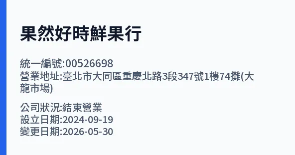 果然好時鮮果行的照片-統編 00526698(臺北市) 公司登記資料與營業項目詳細圖表