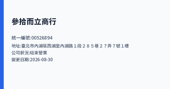 參拾而立商行的照片-統編 00526894(臺北市) 公司登記資料與營業項目詳細圖表