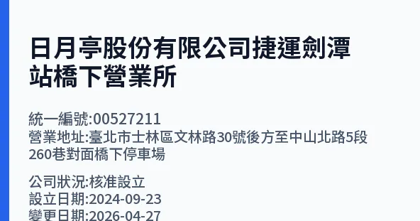 日月亭股份有限公司捷運劍潭站橋下營業所的照片-統編 00527211(臺北市) 公司登記資料與營業項目詳細圖表