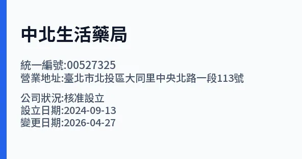 中北生活藥局的照片-統編 00527325(臺北市) 公司登記資料與營業項目詳細圖表
