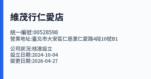 維茂行仁愛店的照片-統編 00528598(臺北市) 公司登記資料與營業項目詳細圖表
