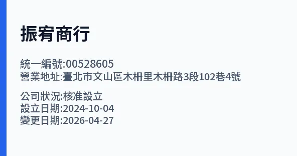 振宥商行的照片-統編 00528605(臺北市) 公司登記資料與營業項目詳細圖表