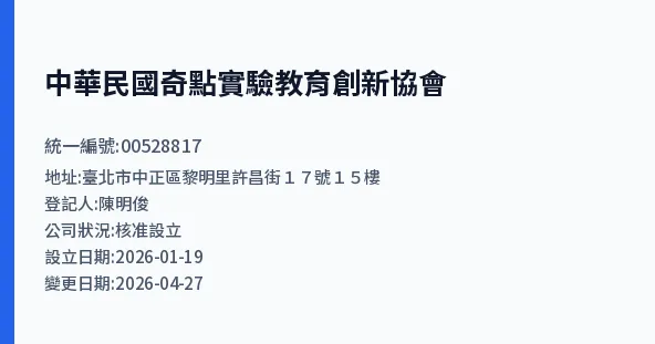 中華民國奇點實驗教育創新協會的照片-統編 00528817(臺北市) 公司登記資料與營業項目詳細圖表