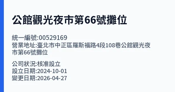 公館觀光夜市第66號攤位的照片-統編 00529169(臺北市) 公司登記資料與營業項目詳細圖表