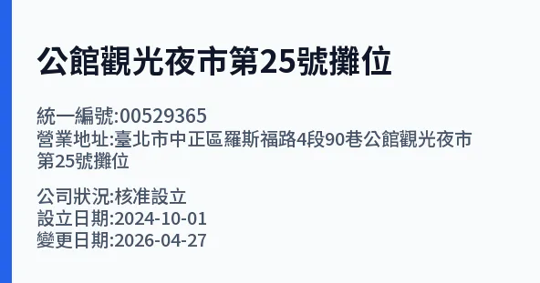 公館觀光夜市第25號攤位的照片-統編 00529365(臺北市) 公司登記資料與營業項目詳細圖表